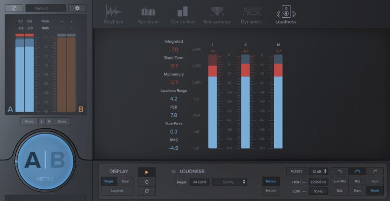 5 Types of Metering Plugins You Should Be Using – Piano For Producers